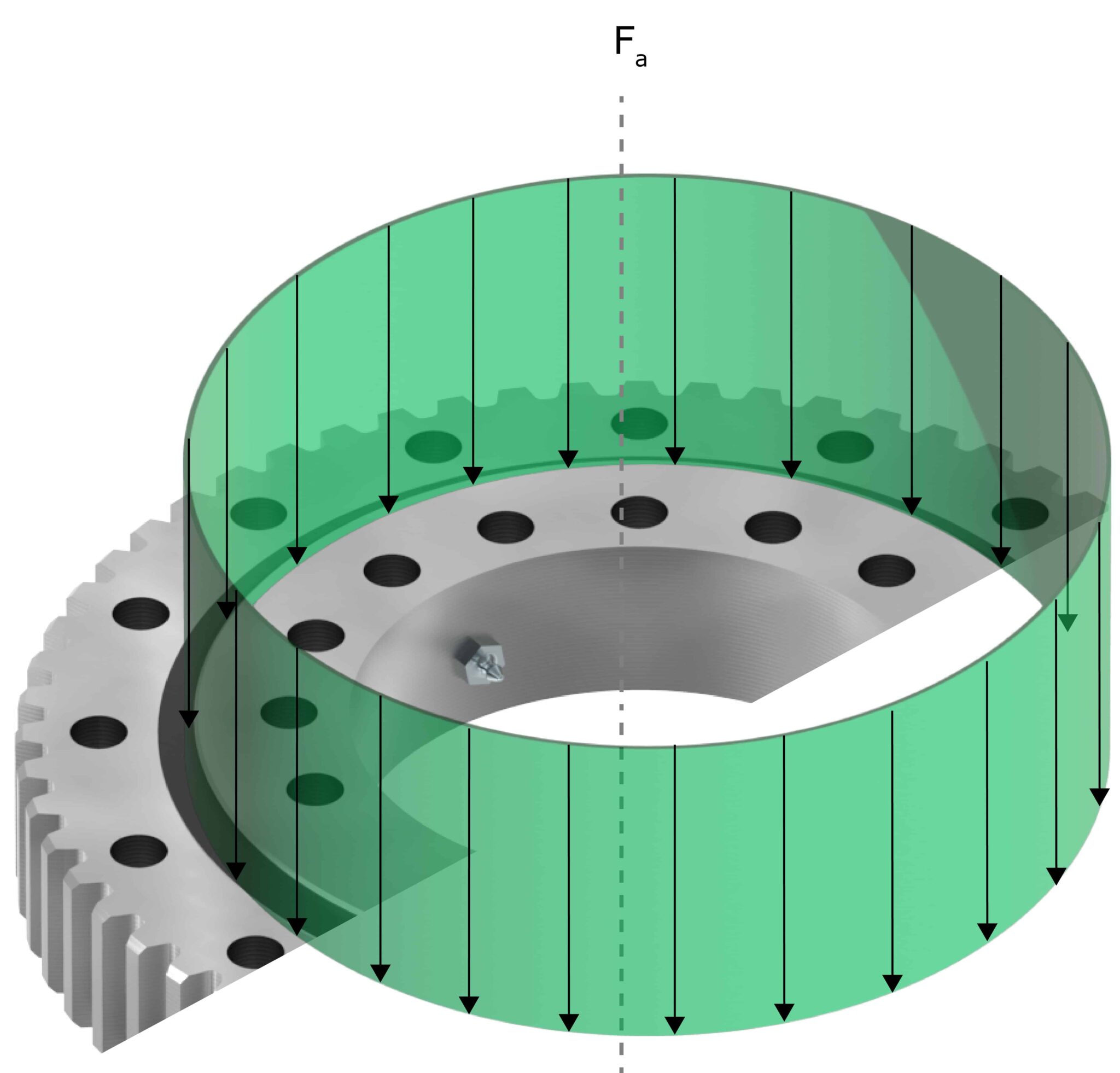 Slewing Technology - Cone Drive