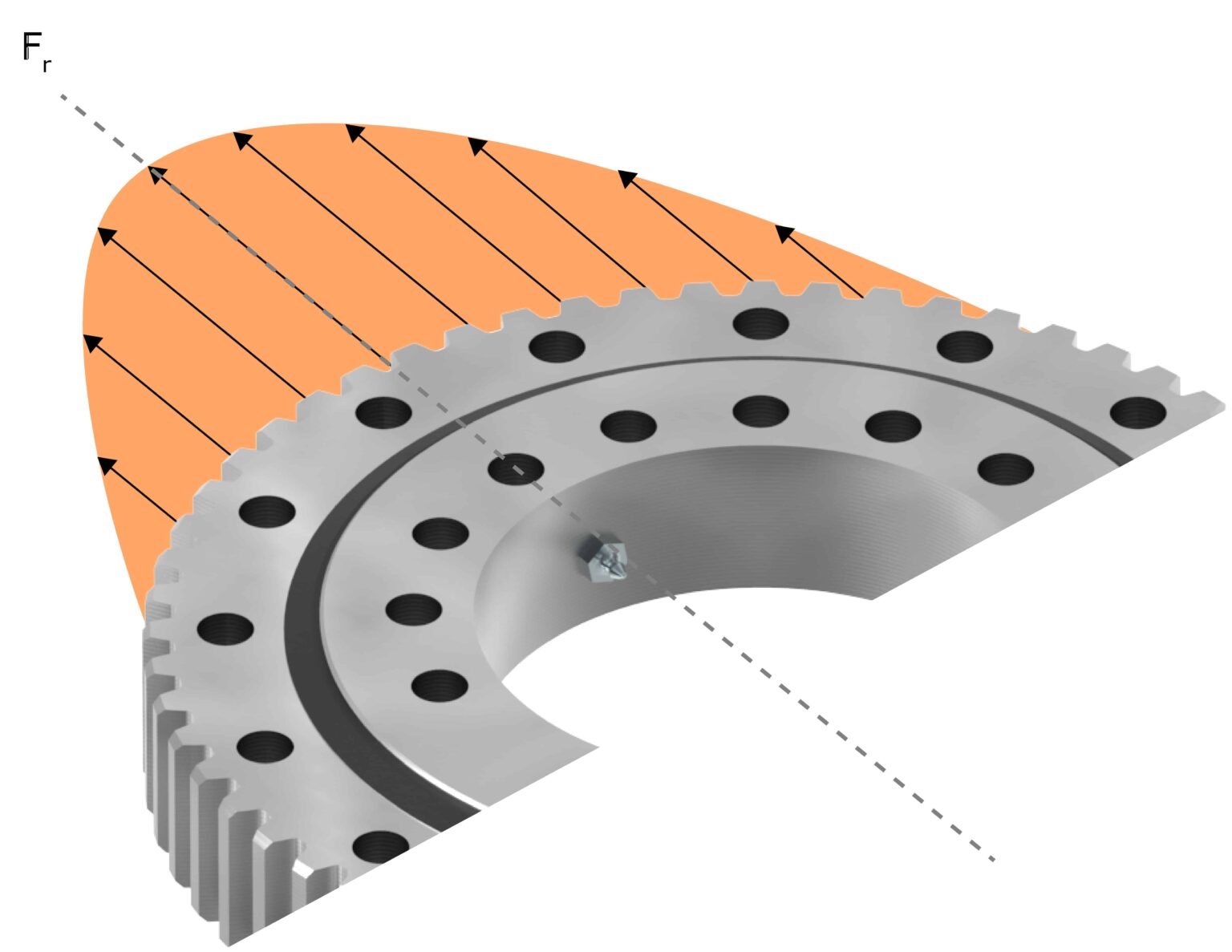 Slewing Technology - Cone Drive